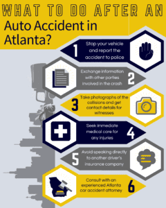 Atlanta Car Accident Lawyer: MG Law